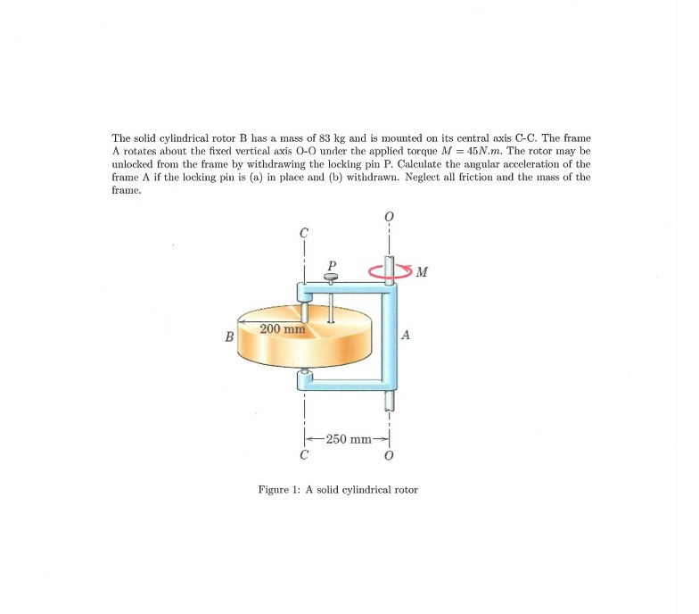 Solved The solid cylindrical rotor B has a mass of 83 kg and | Chegg.com