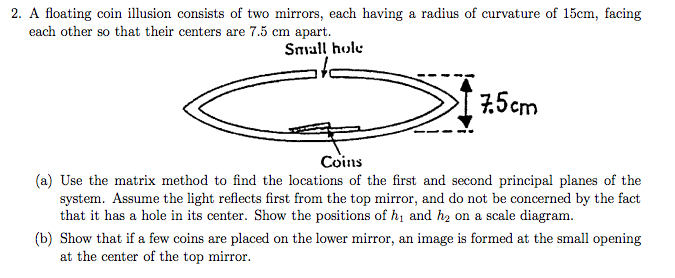 2. A floating coin illusion consists of two mirrors, | Chegg.com