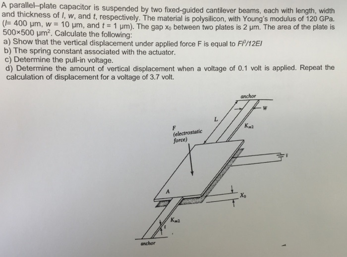 Solved A parallel-plate capacitor is suspended by two | Chegg.com