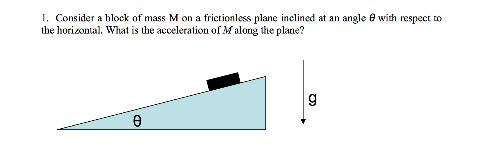 Solved Consider a block of mass M on a frictionless plane | Chegg.com
