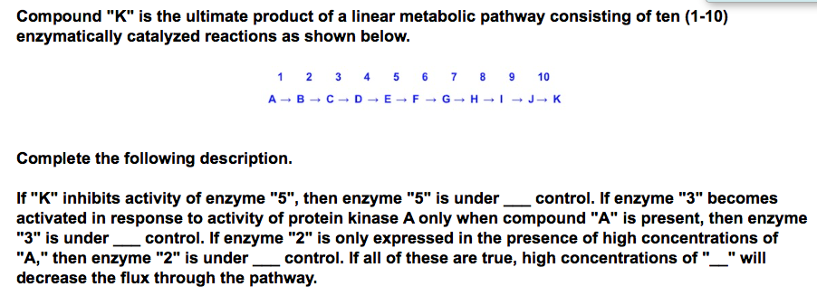 Solved Compound "K" is the ultimate product of a linear | Chegg.com