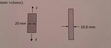 Solved A round bar under deformation in a tension test as | Chegg.com