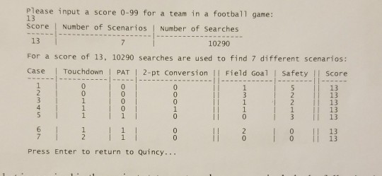 Solved Please input a score 0-99 for a team in a football | Chegg.com