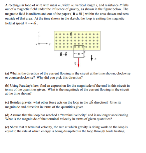 Solved A Rectangular Loop Of Wire With Mass M Width W