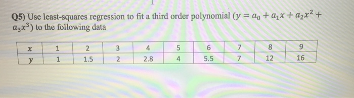 Solved Use least-squares regression to fit a third order | Chegg.com