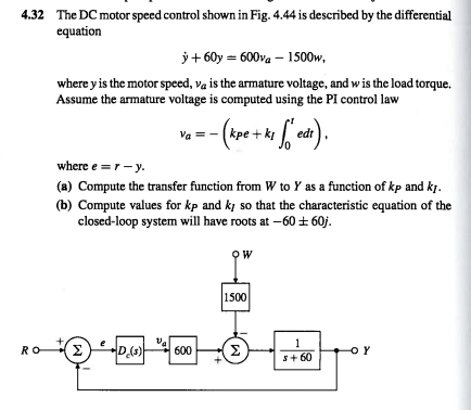 Solved The DC motor speed control shown in Fig. 4.44 is | Chegg.com