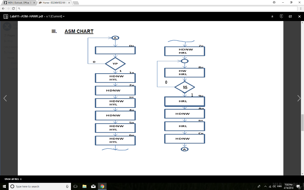 You are provided with information about the HAWK | Chegg.com