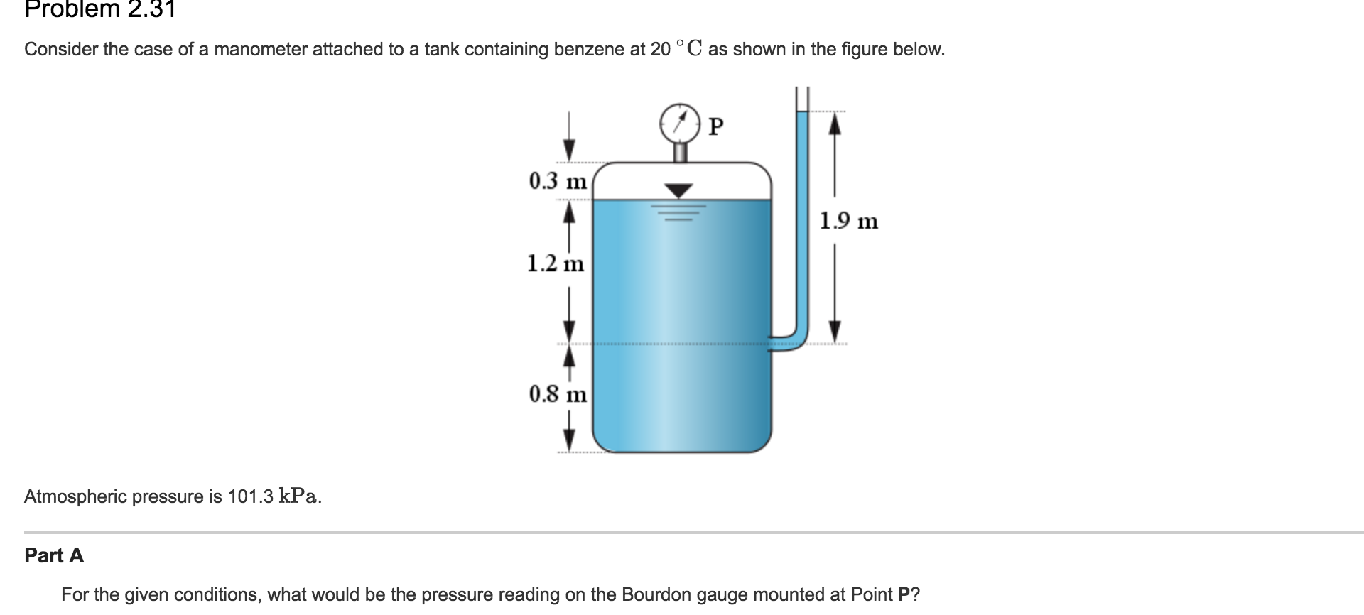 Solved Consider the case of a manometer attached to a tank | Chegg.com
