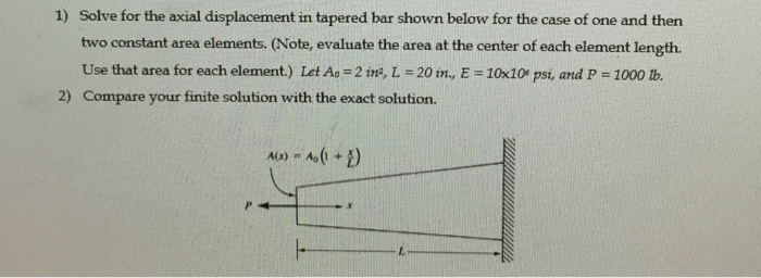 Solved Solve for the axial displacement in tapered bar shown | Chegg.com