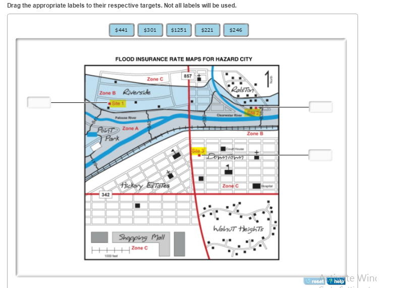 Solved Can you please answer for me these objectives. | Chegg.com