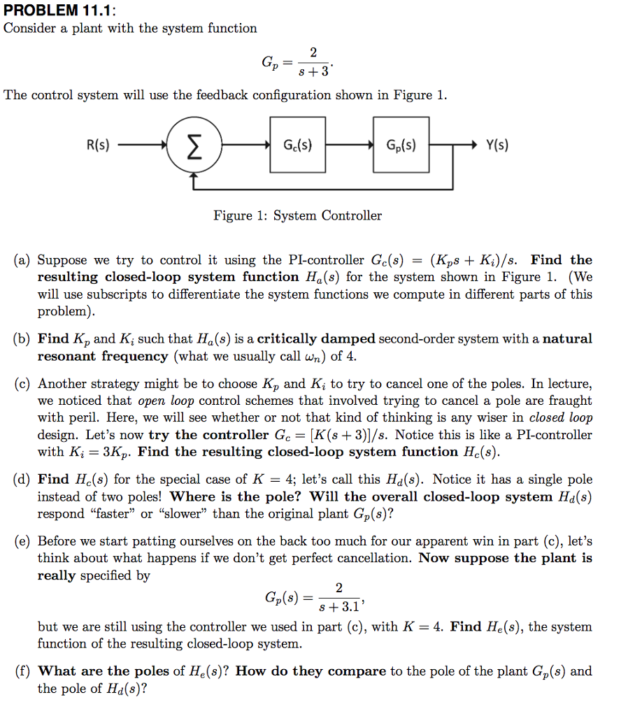 Solved Consider a plant with the system function G_p = 2/s | Chegg.com