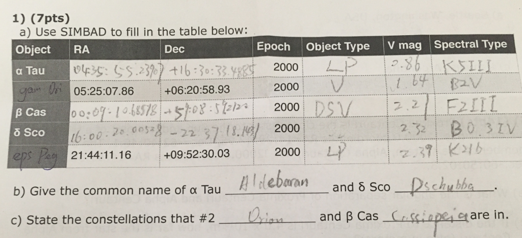 Astronomy problem. I just need sample solution for | Chegg.com