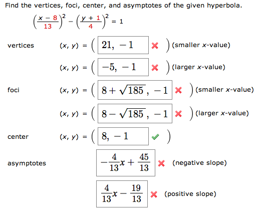 Solved Find the vertices, foci, center, and asymptotes of | Chegg.com