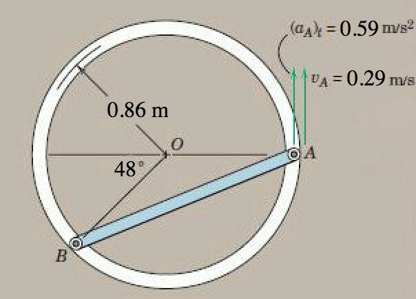 Solved The ends of bar AB are confined to the circular slot. | Chegg.com