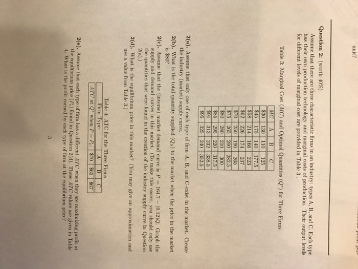 Solved Assume that there are three characteristic firms in | Chegg.com