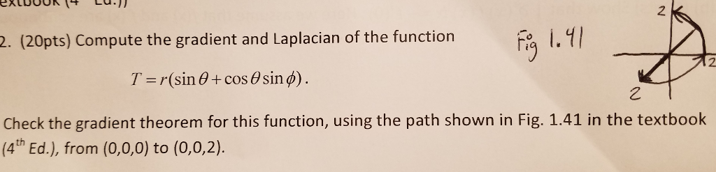 Solved Compute the gradient and Laplacian of the function T | Chegg.com