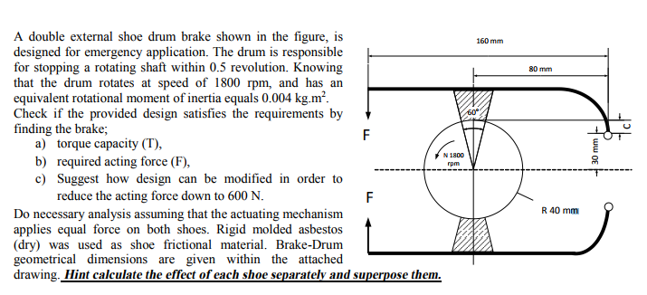 Solved A double external shoe drum brake shown in the | Chegg.com