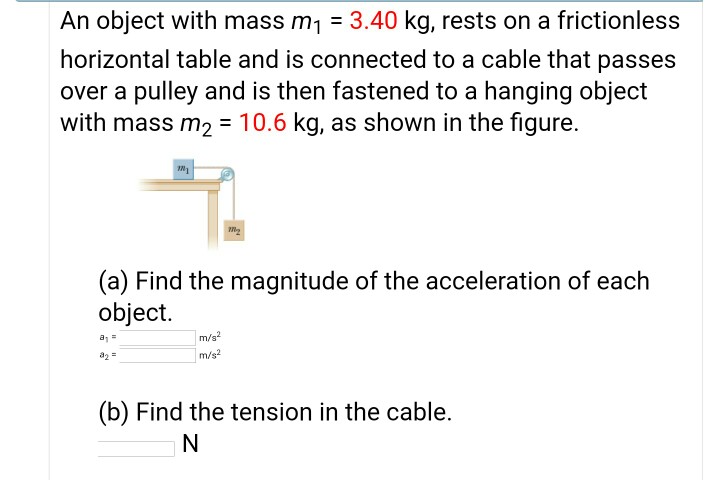 Solved An object with mass m1 3.40 kg, rests on a | Chegg.com