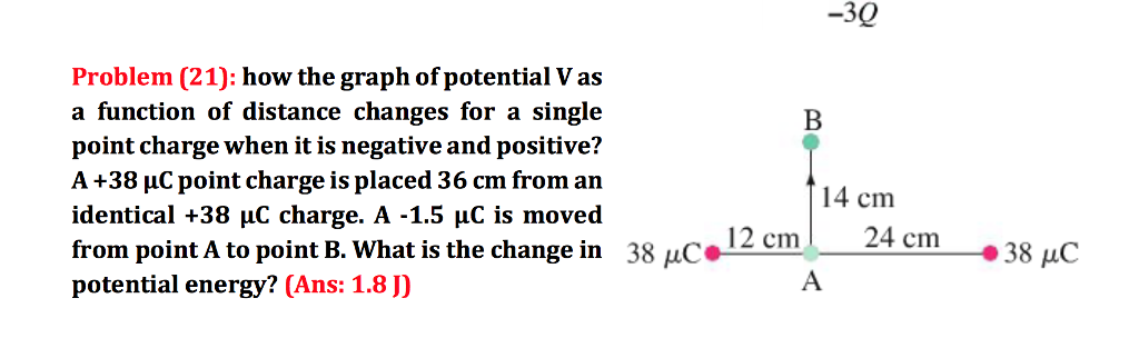 Solved -30 Problem (21): how the graph of potential V as a | Chegg.com