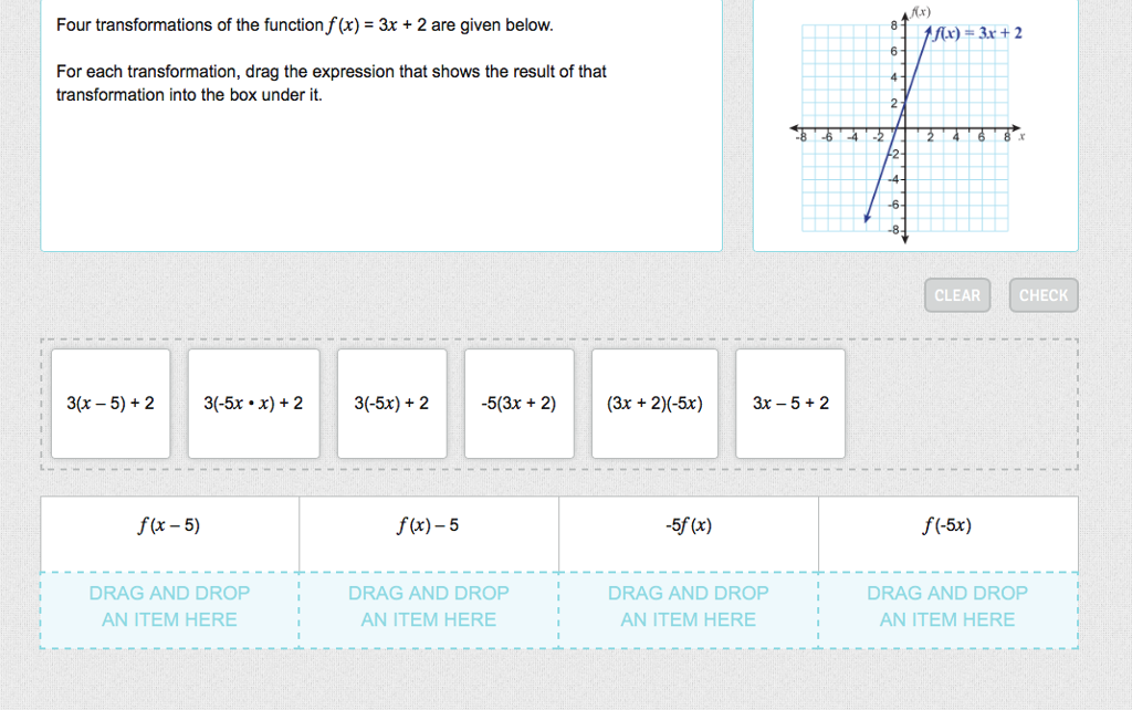 Solved Four Transformations Of The Function F X 3x 2