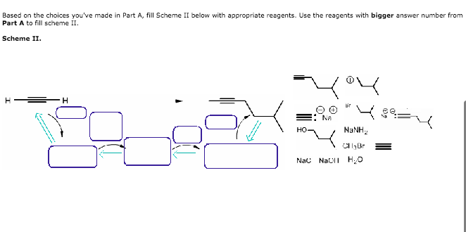 Solved Skill Building Exercises Propose a synthesis for the | Chegg.com