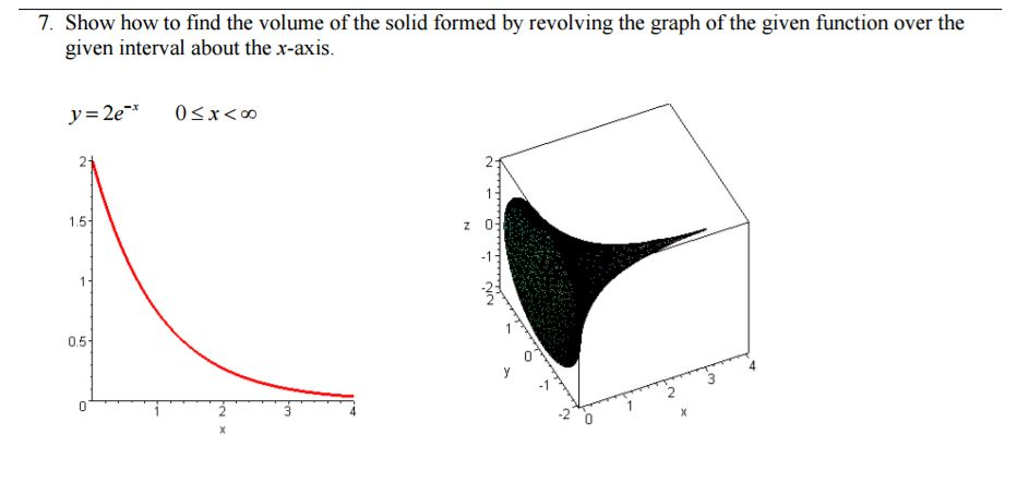 Solved Show how to find the volume of the solid formed by | Chegg.com