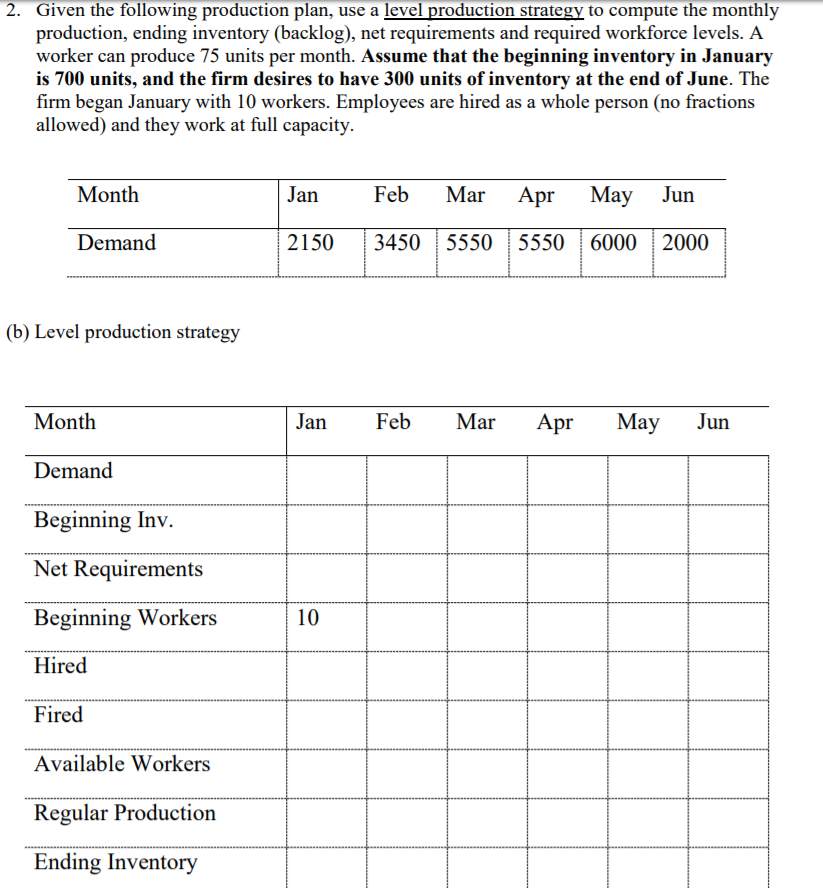 Solved 2. Given the following production plan, use a level | Chegg.com