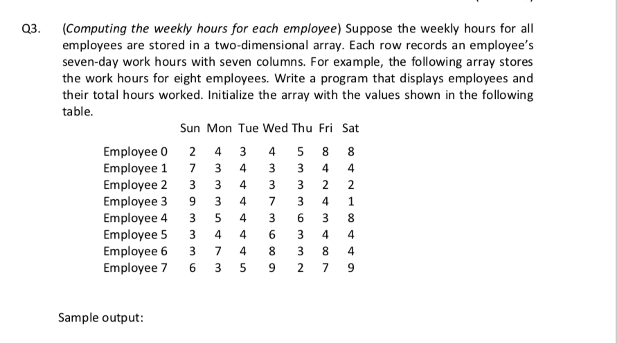Solved Q3 (Computing the weekly hours for each employee) | Chegg.com