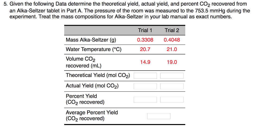 Solved Exploring the Gas Laws with Alka-Seltze Table 10.1 | Chegg.com