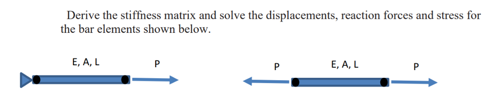Solved Derive the stiffness matrix and solve the | Chegg.com