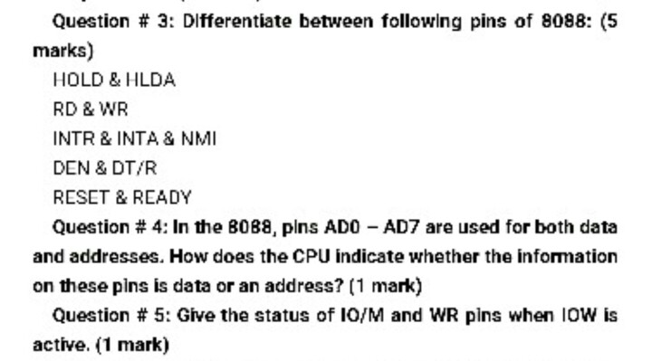 Solved Differentiate between following pins of 8088: HOLD & | Chegg.com