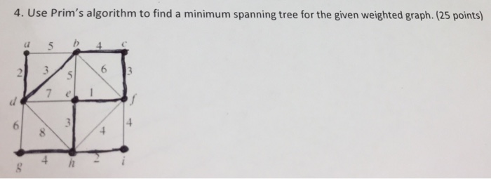 Solved Use Prims Algorithm To Find A Minimum Spanning Tree 8238