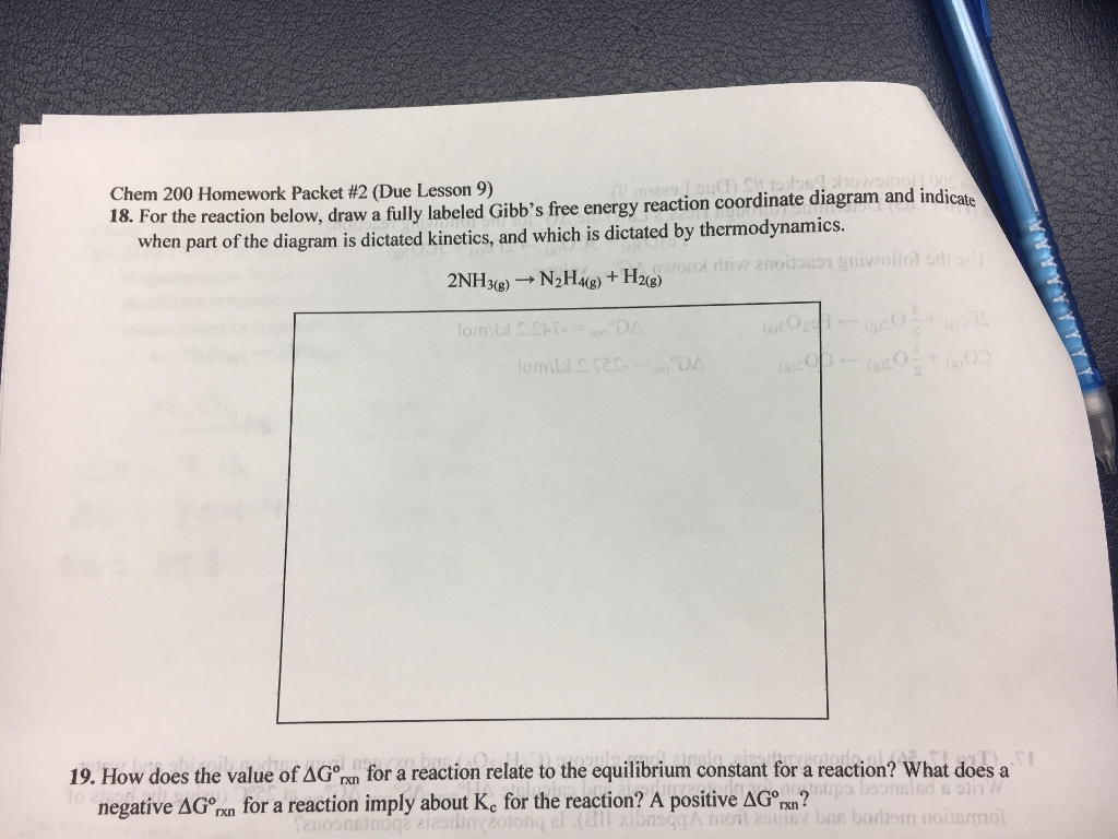 Solved For the reaction below, draw a fully labeled Gibb's | Chegg.com