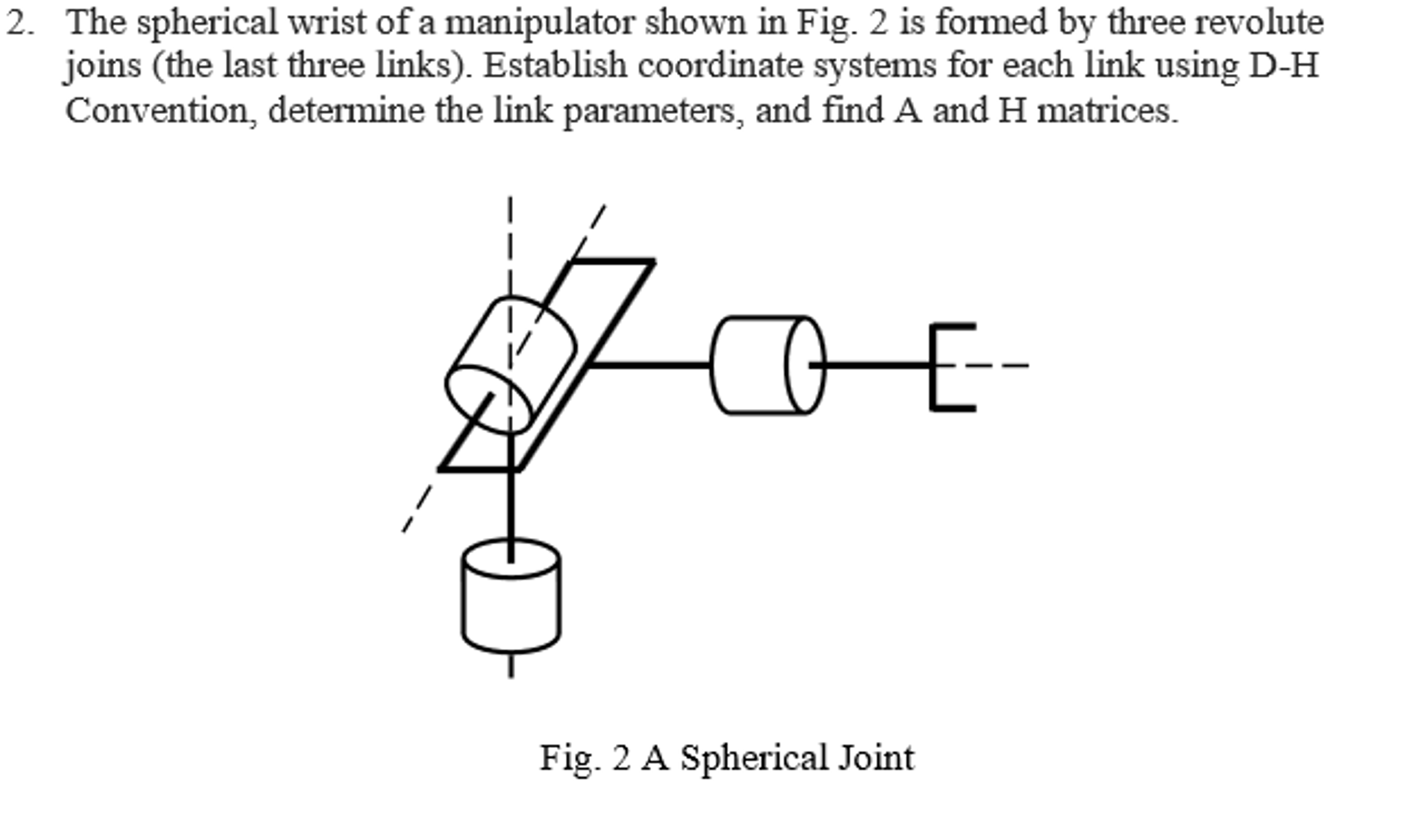 The spherical wrist of a manipulator shown in Fig. 2 | Chegg.com