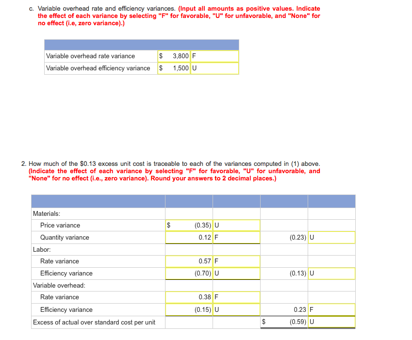 Solved Problem 10-13 Basic Variance Analysis; the impact of | Chegg.com