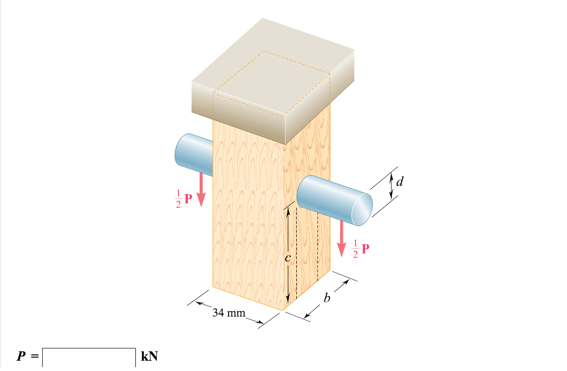 Solved A load P is supported as shown by a steel pin that | Chegg.com