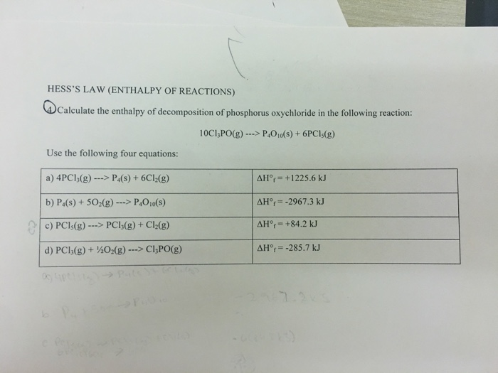 Solved HESS'S LAW (ENTHALPY OF REACTIONS) Calculate the | Chegg.com