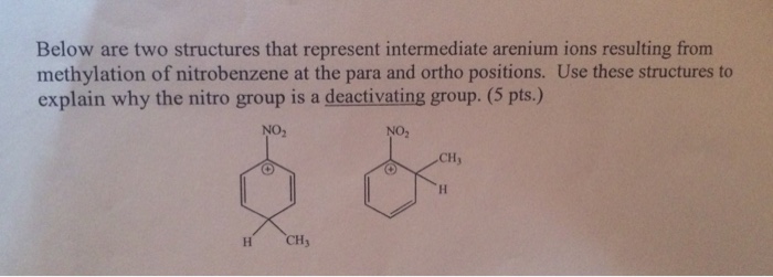 Solved Use these structures to explain why the nitro group | Chegg.com