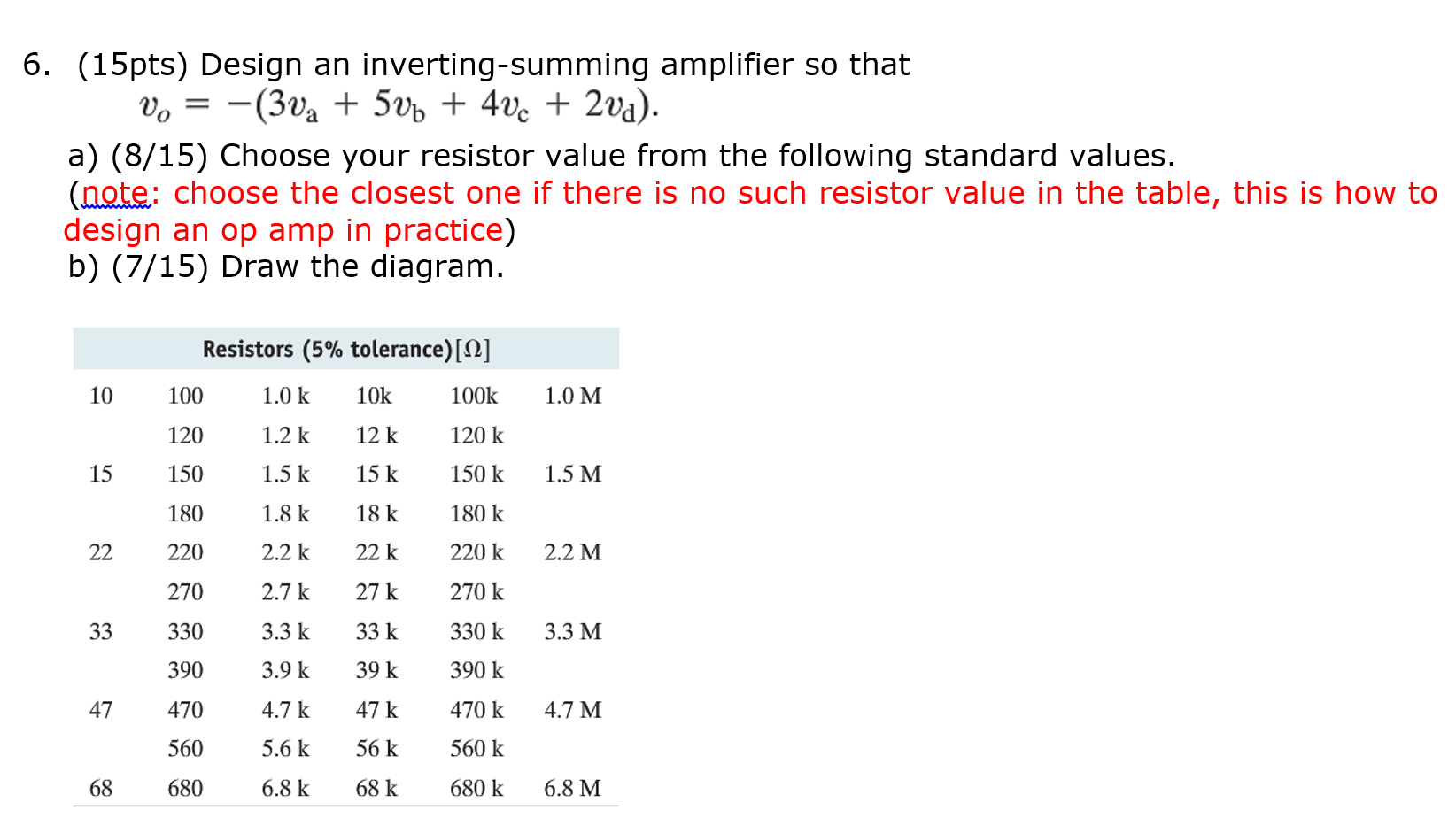 Solved Design an inverting-summing amplifier so that v_0 = | Chegg.com