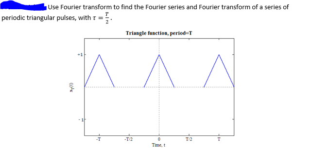Solved Use Fourier transform to find the Fourier series and | Chegg.com