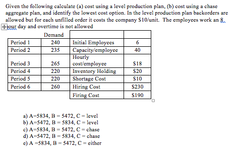 Solved Given the following calculate (a) cost using a level | Chegg.com