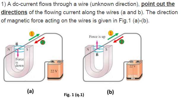 Solved 1) A dc-current flows through a wire (unknown | Chegg.com