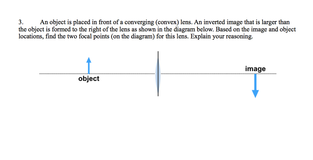 Solved 3.An object is placed in front of a converging | Chegg.com