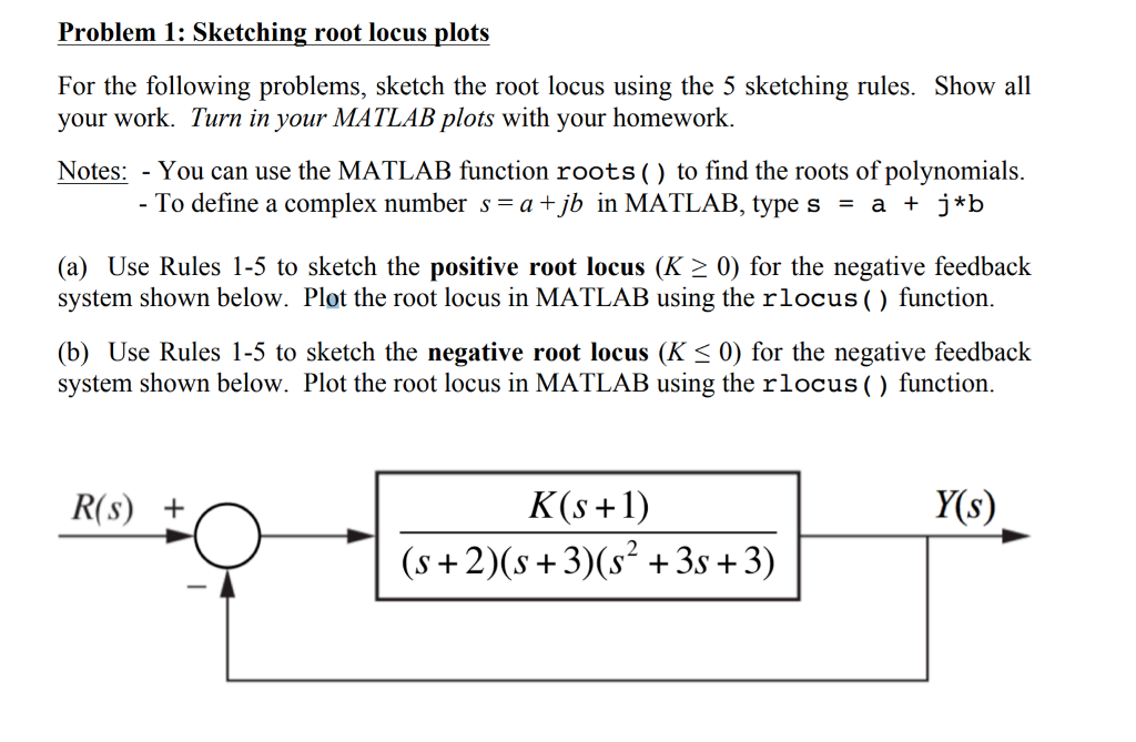 Problem 1: Sketching root locus plots For the | Chegg.com