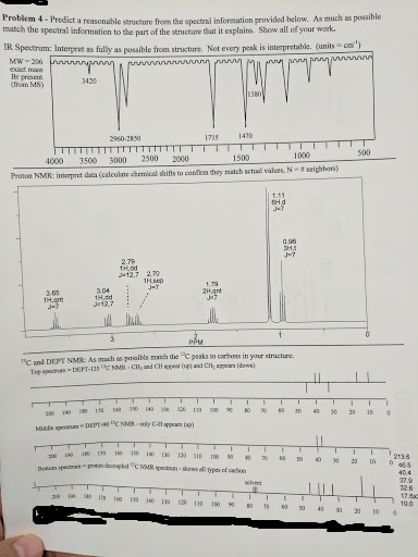 Solved 4-Predict a reasonable structure for the spectral | Chegg.com