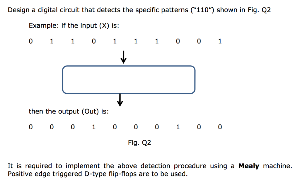 Solved please explain to me how to create the state diagram | Chegg.com