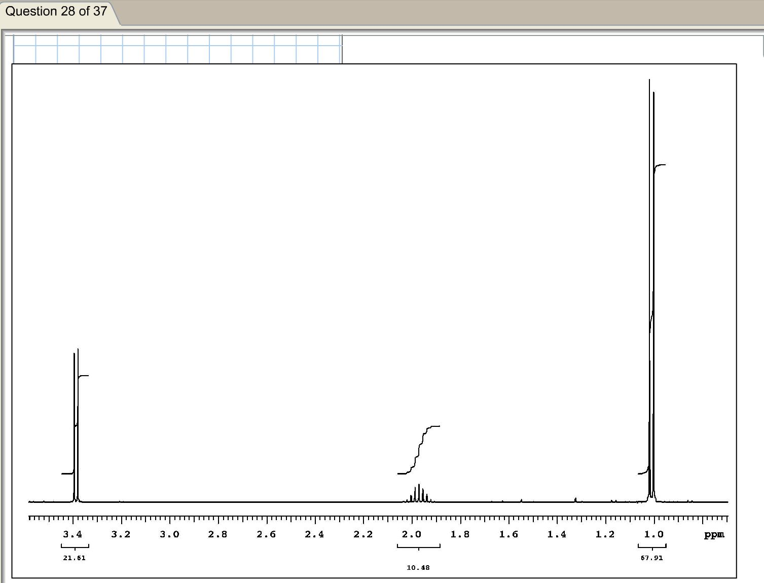 Solved Draw the structure for C4H9Cl, given the following | Chegg.com