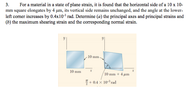 Solved For a material in a state of plane strain, it is | Chegg.com