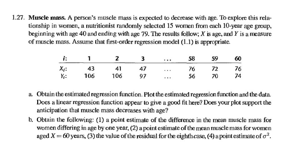 Solved Muscle mass. A person's muscle mass is expected to | Chegg.com