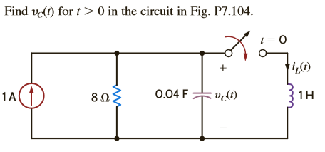 Solved Find v_C(t) for t > 0 in the circuit in Fig. P7.104. | Chegg.com